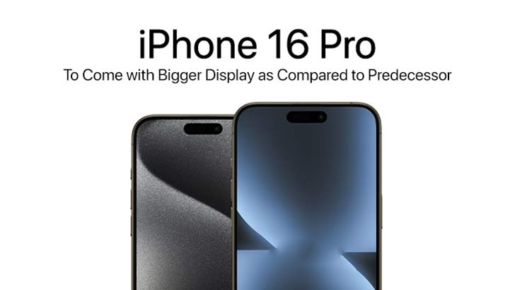 Apple iPhone 16 Pro Models Set to Boast Larger Displays in 2024; Here ...
