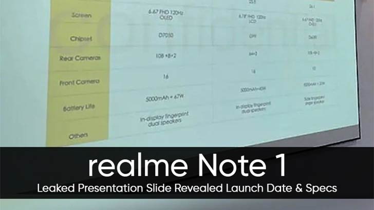 Realme Note 1 Leaked Specs Unveil Budget-Oriented Device and a Launch ...