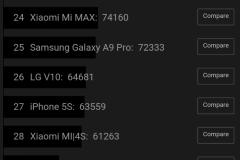 QMobile Noir S6 Review - What Mobile